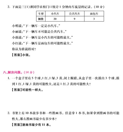 2019人教版五年级上册数学第四单元练习（图片版） 4 五年级数学单元测试上册 奥数网
