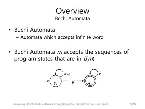 Ppt Translating Linear Temporal Logic Into Büchi Automata Powerpoint