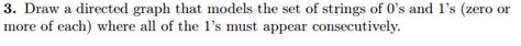 Solved Draw A Directed Graph That Models The Set Of Strings