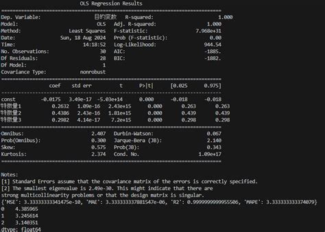 Python実践重回帰分析で因果関係を解明し未来を予測するコピペで使えるサンプルコード付き 現場で使える製造業データ分析入門