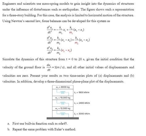 Solved Help With Matlab Code Given Clc Clear All V1