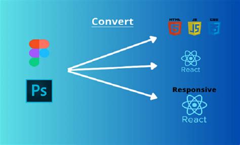 Convert Figma Or Psd To Html Css Javascript Or React By