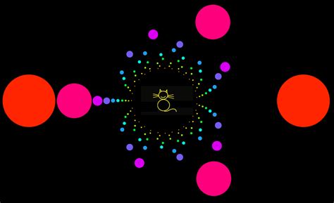Marty Talk Not Quite The Prime Number Theorem Bad Mathematics