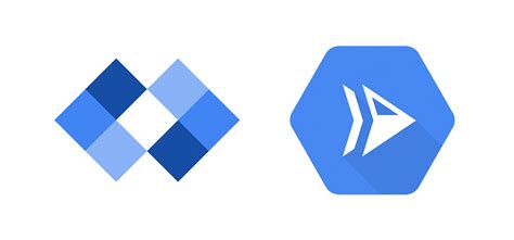 developing and deploying serverless containers with cloud code and