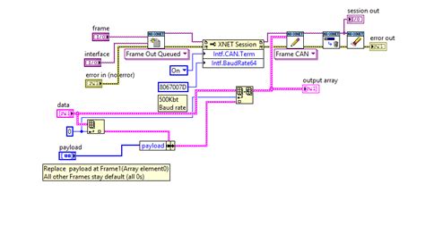 Solved Ni Xnet Input Timing Ni Community
