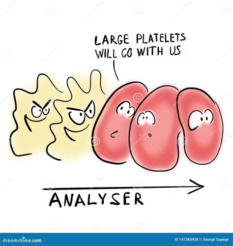 Platelets Clipart