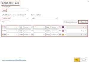 Power BI Bar Chart Conditional Formatting Multiple Values SharePoint Microsoft Power