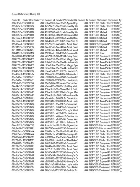 Live Refund Csv Dump D0 Pdf Foods