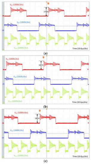 Electronics Free Full Text Analysis And Suppression Of Rectifier Diode Voltage Oscillation