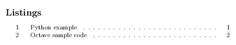 Code Listing Overleaf Online Latex Editor