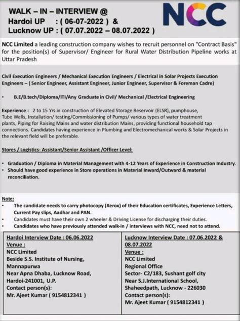 Sandeep Verma Posted On Linkedin