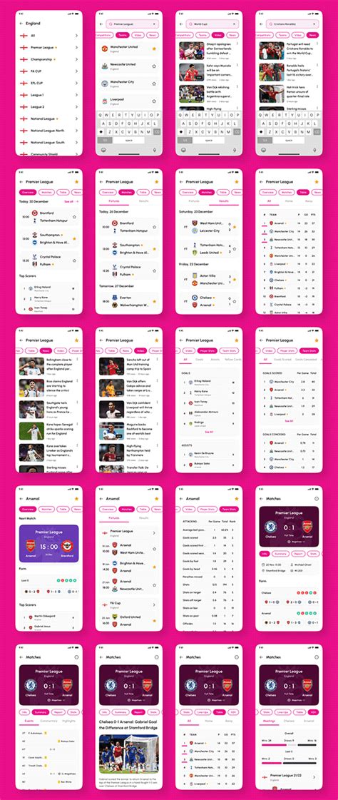 Scora Live Score App Ui Kit Behance