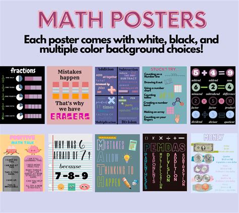 10 Math Class Posters Strategies Encouragement And Anchor Chart