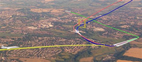 Illustration Of Trajectory Based Operations The Figure Shows Three