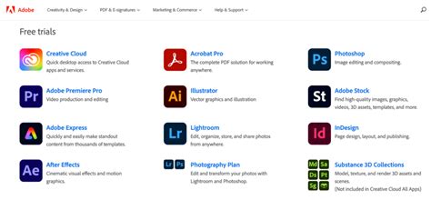 Founders Cheat Sheet To Saas Pricing Models And Strategies Custify Blog