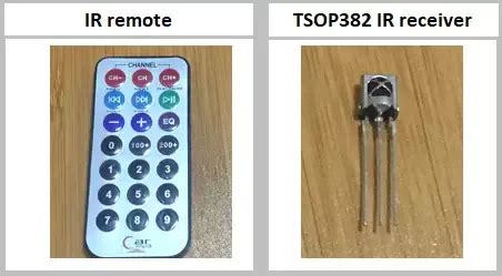Arduino Ir Remote Control Of Leds And Relays Artofit