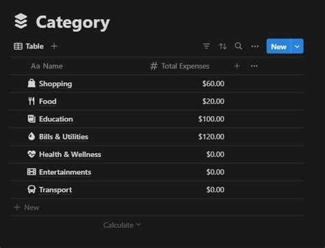 is it possible to create a view like this based on categories in a