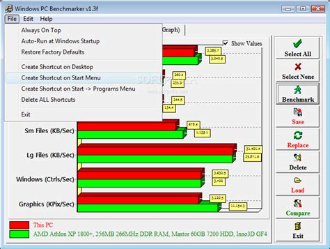 Windows Pc Benchmarker Download Softpedia