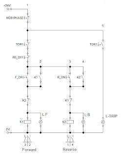 Education From Yesterday For Tomorrow Rangkaian Control Reverse Forward