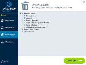 Step By Step Fix SSD Not Showing Up Error Without Data Loss Driver Easy