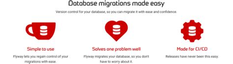 flyway让数据库版本管理更简单 个人文章 segmentfault 思否