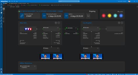 Visual Overview Is There A Way To Have The Most Severe Alarm Of Different Elements Dataminer