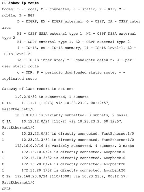 Ospf Advanced Concepts Part 3
