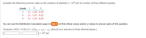 Solved Consider The Following Summary Data On The Modulus Of Chegg