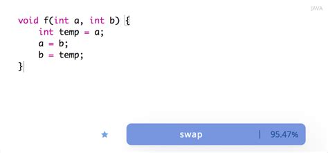 An Example Of Method Name Prediction By Code2vec 11 Download Scientific Diagram