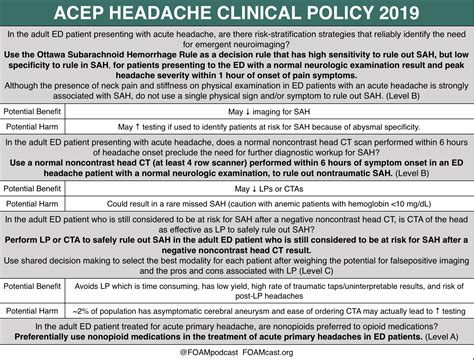 Acep Clinical Policy On Headache Foamcast