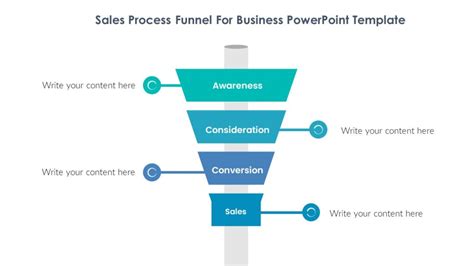 Talent Acquisition Funnel Process Powerpoint Template Pptuniverse