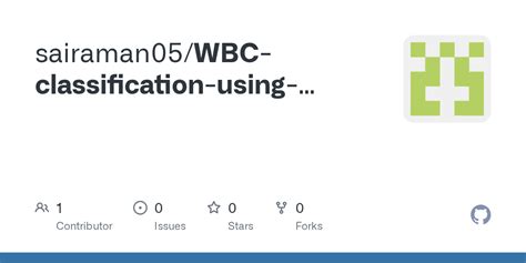 Github Sairaman05wbc Classification Using Feature Extraction