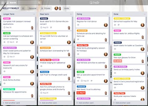 Invisible Labor Revealed How To Balance Household Tasks With Trello Work Life By Atlassian