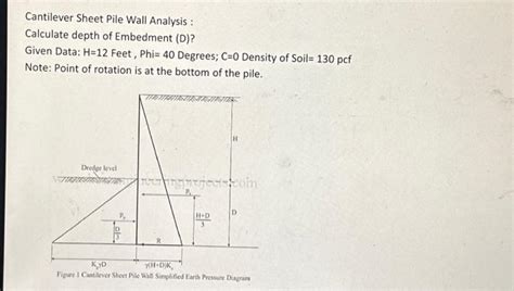 Solved Cantilever Sheet Pile Wall Analysis Calculate Depth