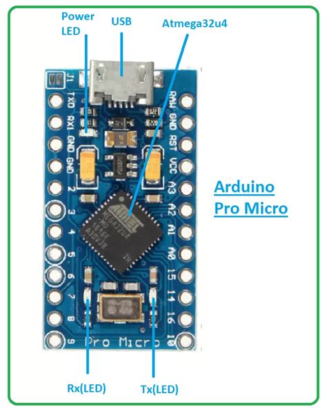 Arduino Pro Micro 5v Pinout Deals Shop Jardins Liorzoufr