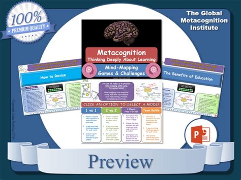 Metacognition And Mind Mapping Skills Mind Maps Metacognitive Tool 1120 Teaching Resources