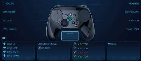 Simultaneous Mouse And Gamepad Support Forums Cd Projekt Red