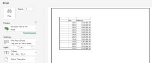 How To Print Gridlines In Excel In Easy Ways Chronicles Of Data