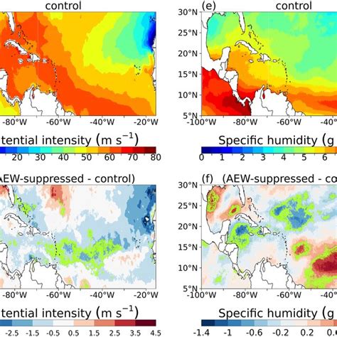 Composite Means Of Ad 850‐200 Hpa Vertical Wind Shear Ms