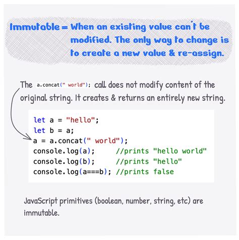 Why Does Immutability Matter For React