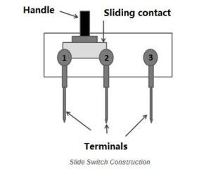 What Is A Slide Switch How It Works And Its Applications Bituoelec