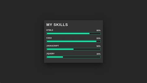 Pure Css Skills Bar Design