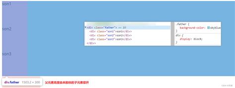 css高度塌陷和外边距塌陷的原因及解决办法 高度塌陷的原因 csdn博客