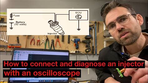 Basic Understanding Of Injector Voltage Waveform Youtube Basic Understanding Of Injector Voltage Waveform Youtube