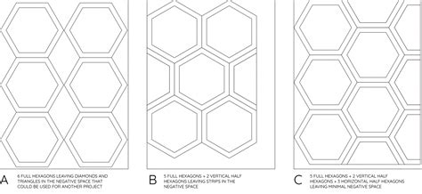 Calculating Hexagons The Strawberry Thief