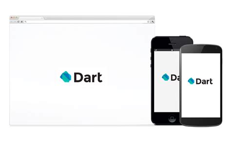 Dart Programlama Dili Ve Flutter Nedir Geyic