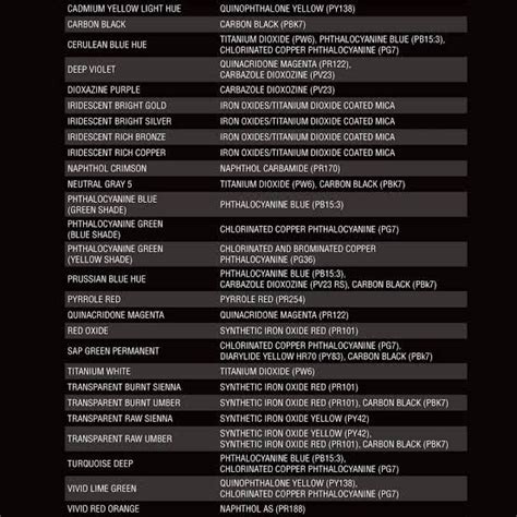 Pin By Sonamm Shah On Color Mixing Chart Color Mixing Chart Color Chart Color Mixing