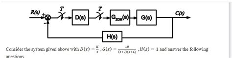 Solved 7 Consider The Digital Controller Transfer Function
