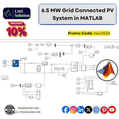 Lms Solution On Linkedin Gridconnectedpv Matlabsimulation Solarpv Renewableenergy