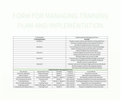 Free Training Plan Templates For Google Sheets And Microsoft Excel Slidesdocs